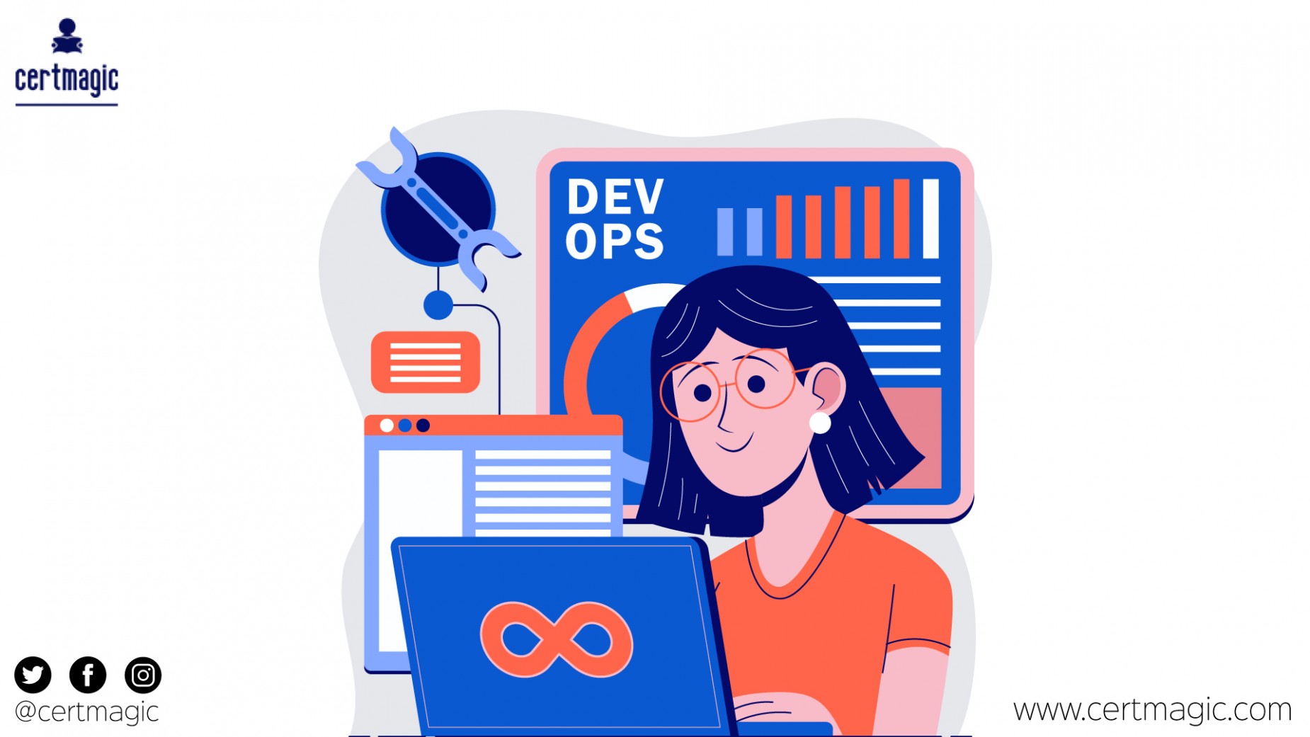 Secure Your Azure Devops Engineer Certification A Journey In Cloud Integration And Top 3 Job